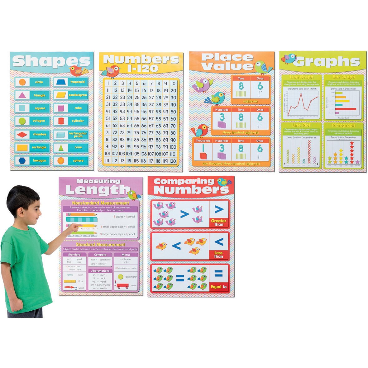 Maths Skills Bulletin Boards Set
